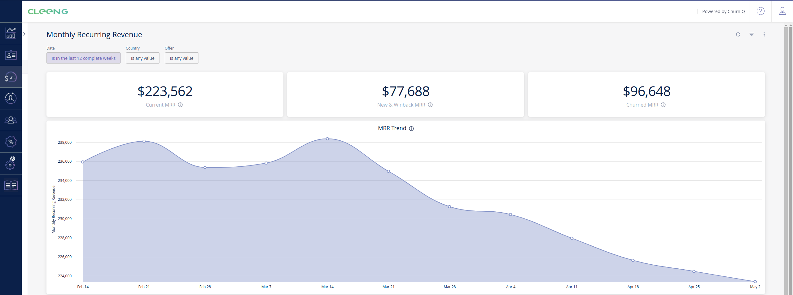 MRR Dashboard – Help Center